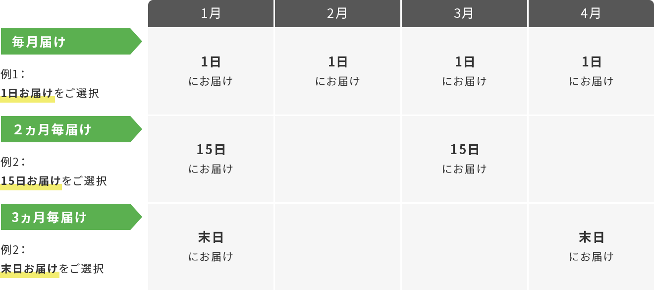 定期購入│【新陳代謝プラス】メタボリック公式オンライン 定期購入│【新陳代謝プラス】メタボリック公式オンライン